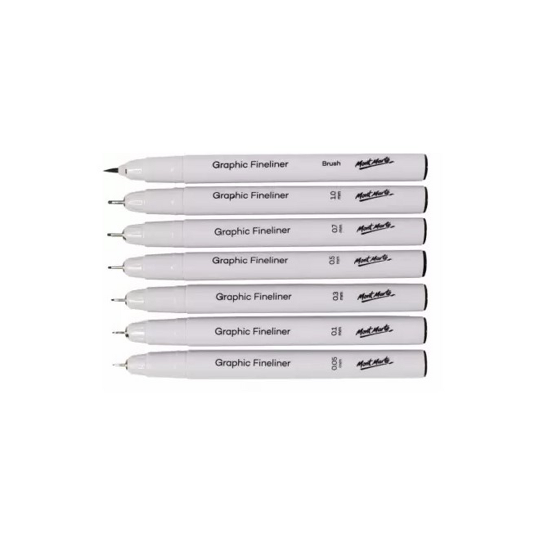 Fine Point Technical Drawing Pens – The Drawing Center